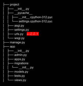 【Django】urls.pyとは？URL設定を完全解説！